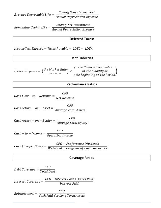 Financial Ratios and Formulas for Analysis