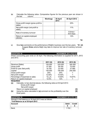 RATIOS FULL REVISION for o levels accounting.docx