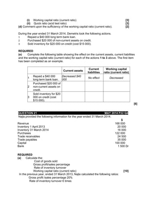 RATIOS FULL REVISION for o levels accounting.docx