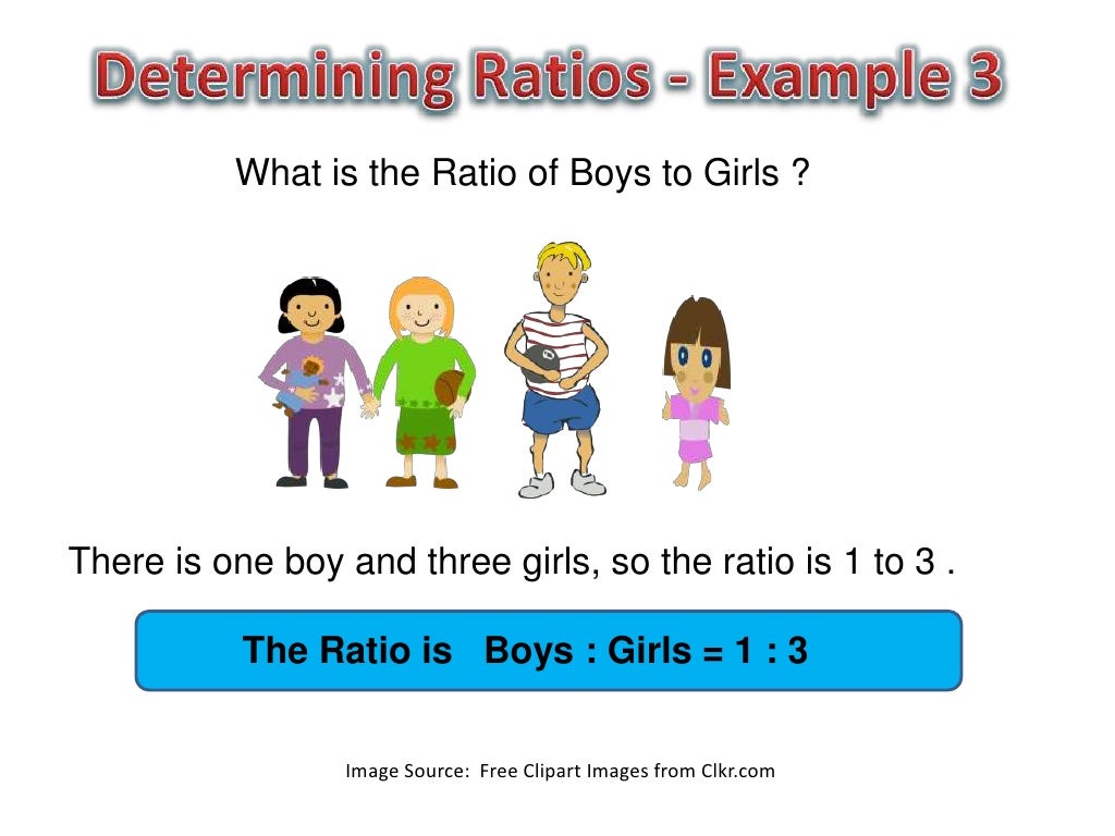 Introduction to Ratios