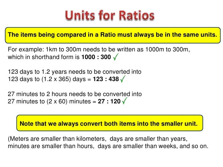 Introduction to Ratios