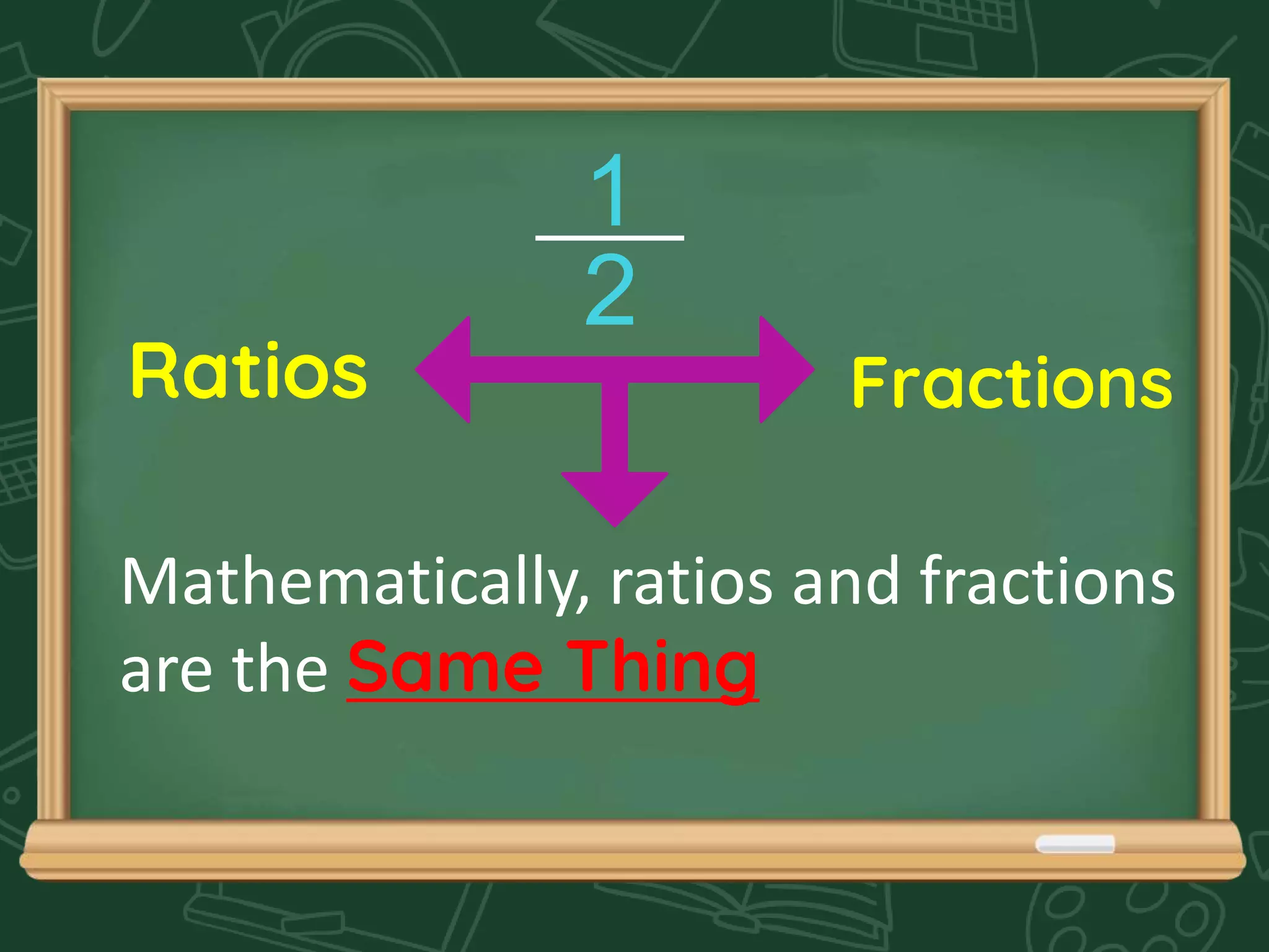 Ratios and Fractions | PPTX