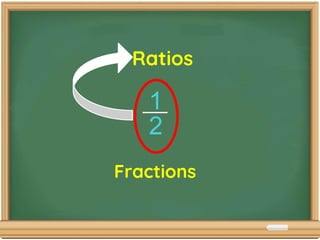 Ratios and Fractions | PPTX
