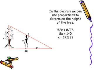 RATIOS_PROPORTIONS_AND_SIMILAR_FIGURES.ppt