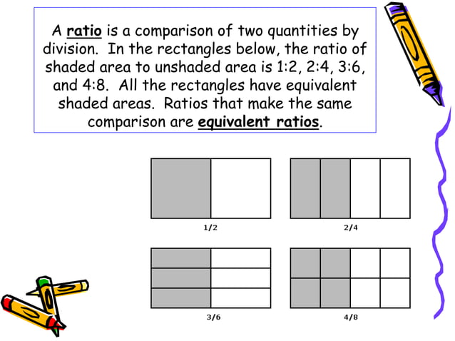 RATIOS_PROPORTIONS_AND_SIMILAR_FIGURES.ppt