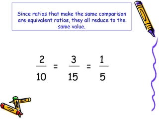 RATIOS_PROPORTIONS_AND_SIMILAR_FIGURES.ppt