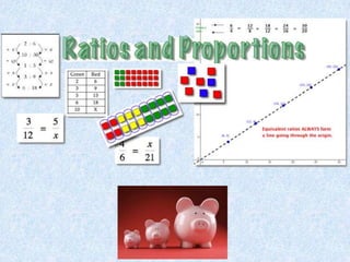 Ratios, prop % with cloze | PPT