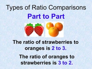 Ratios, prop % with cloze | PPT