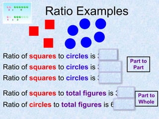 Ratios, prop % with cloze | PPT