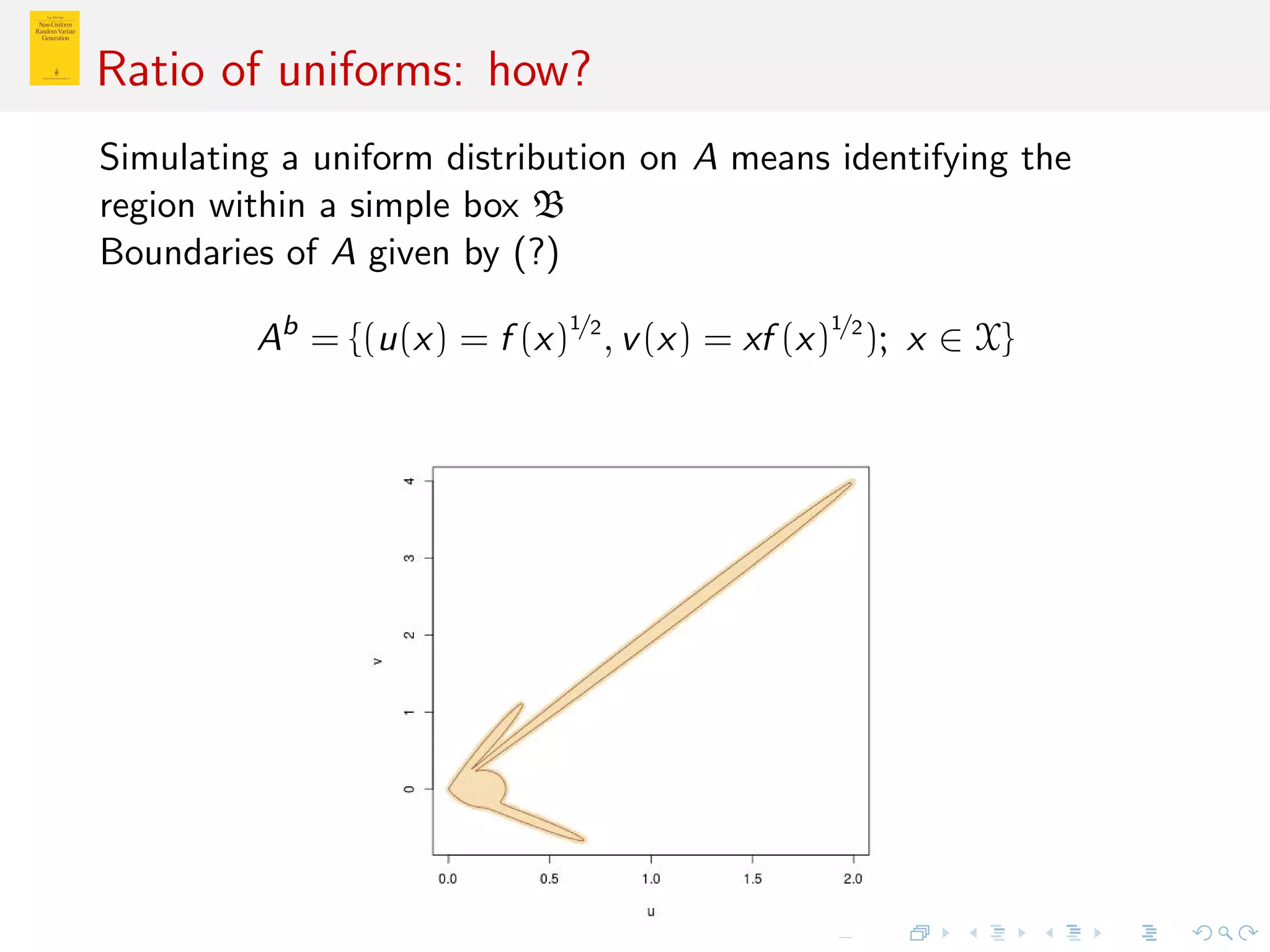 Ratio of uniforms and beyond | PDF