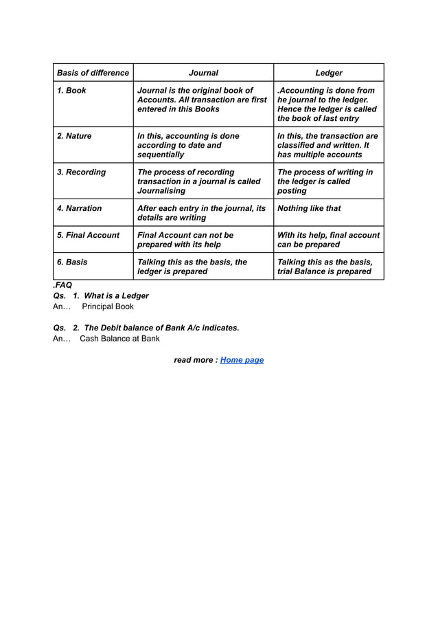 Basic Ledger. Definition Of Ledger,Types & Example Of Ledger | PDF