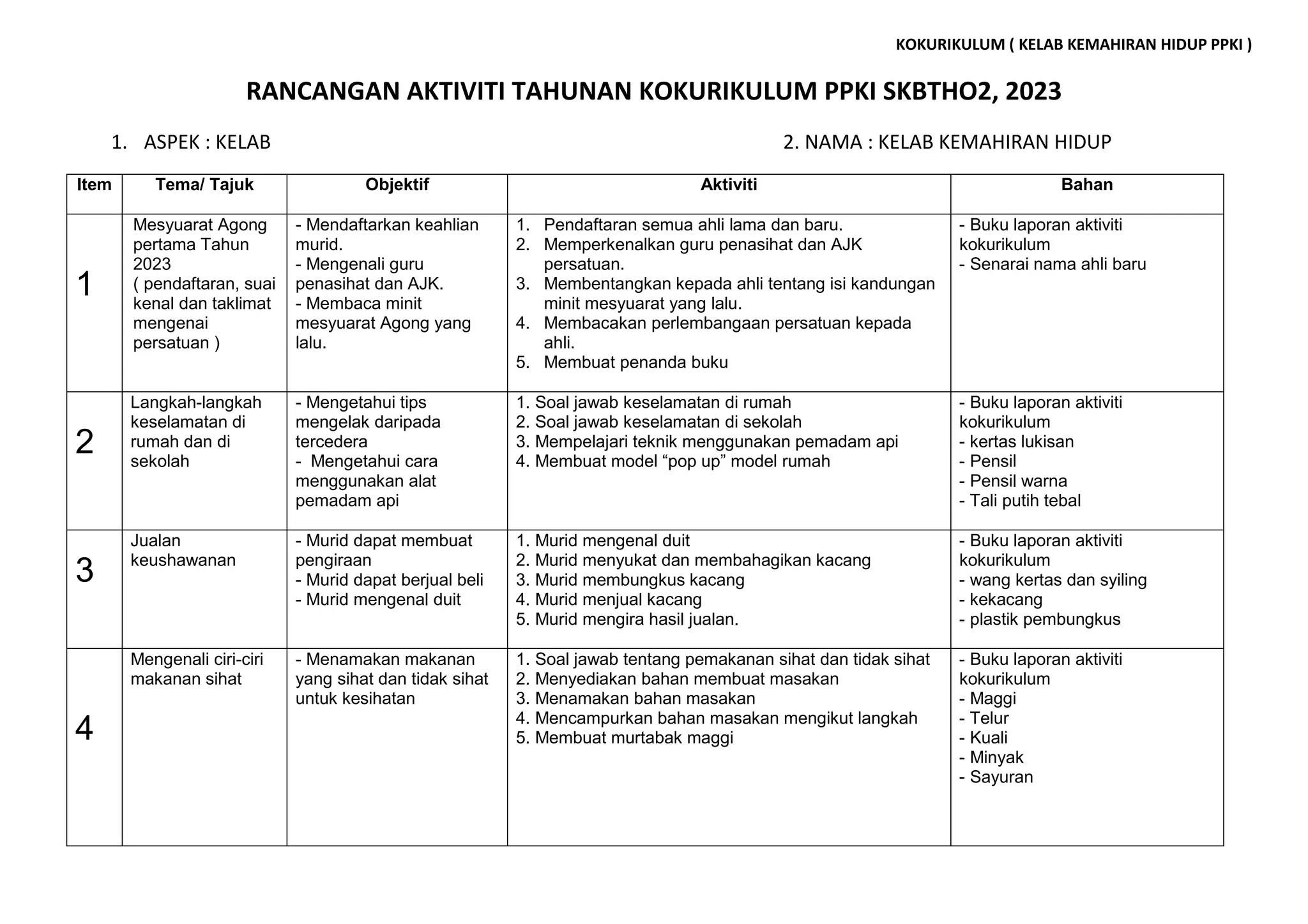 Rancangan Tahunan Kemahiran Hidup 2023.doc