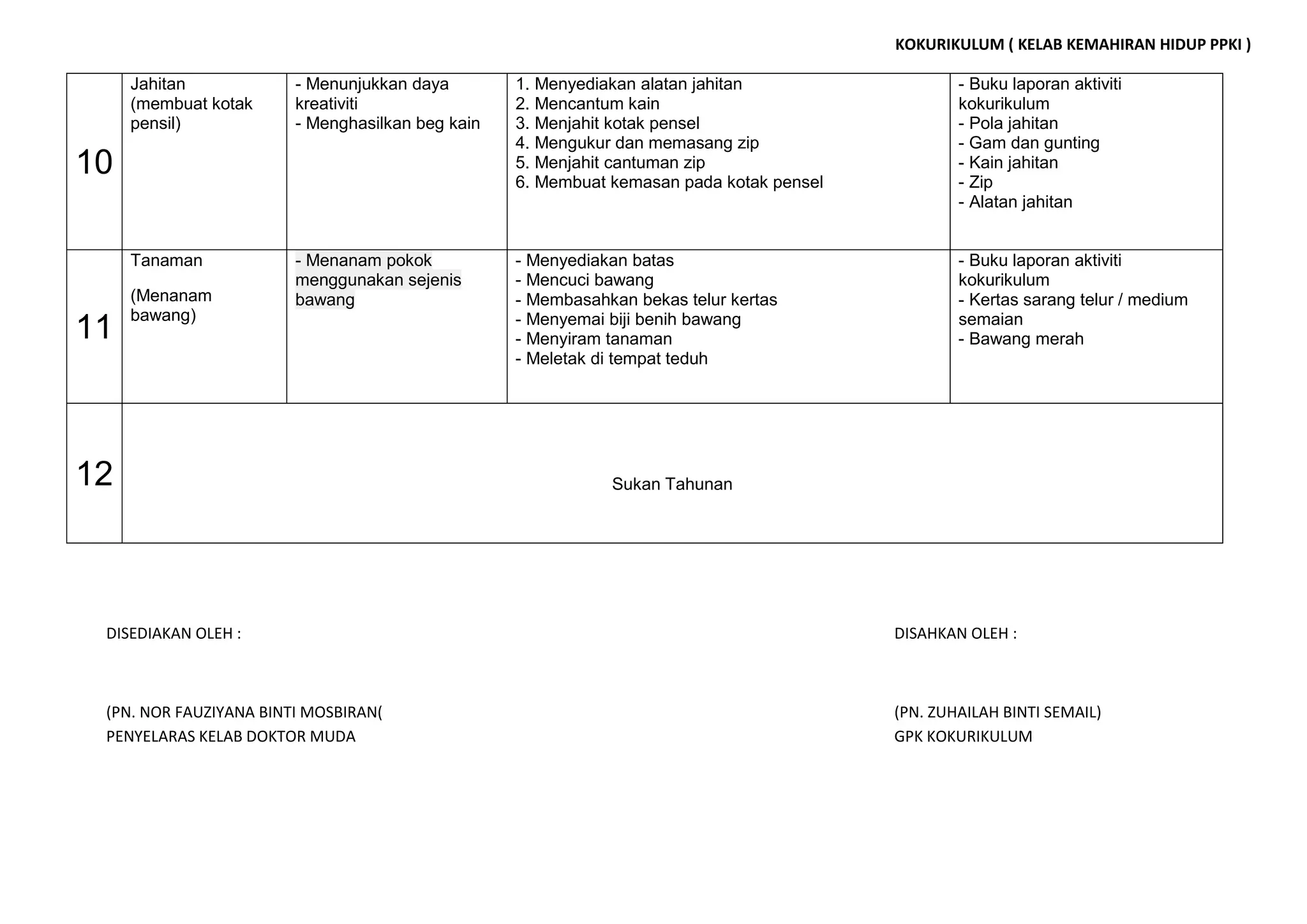 Rancangan Tahunan Kemahiran Hidup 2023.doc
