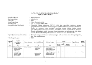 RAT bahasa indonesia hikayat bahasa indo | PDF