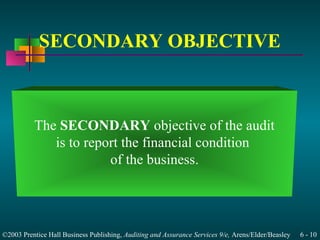 Auditing principle and objective | PPT