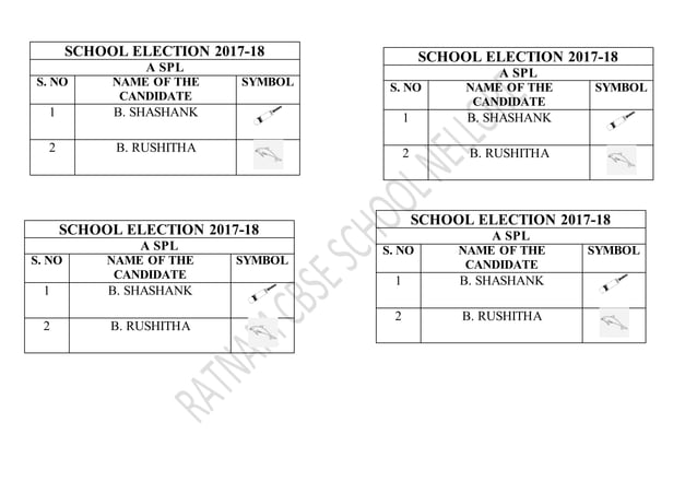 Ratnam CBSE School Election Ballot | PPT