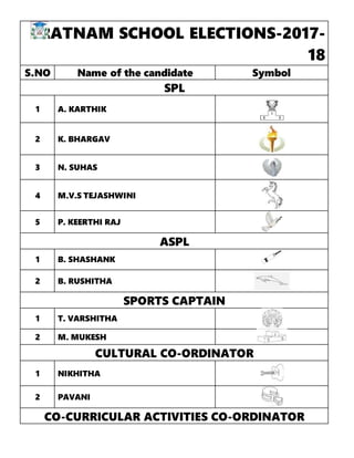 Good Symbols For School Elections