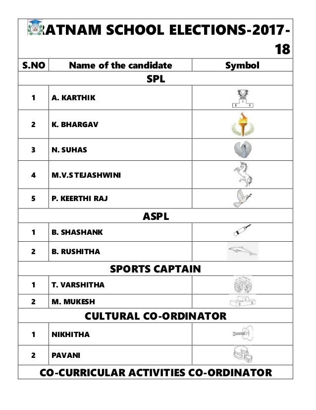 Ratnam Cbse School Nellore School Election Ballot Paper Sample Ratnam Cbse School Nellore School Election Ballot Paper Sample