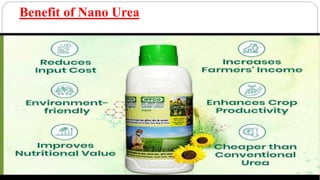 Nano urea.pptx