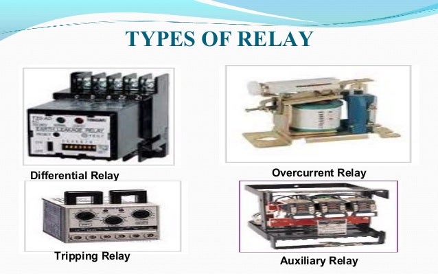 substation ppt at gail by ratnesh singh