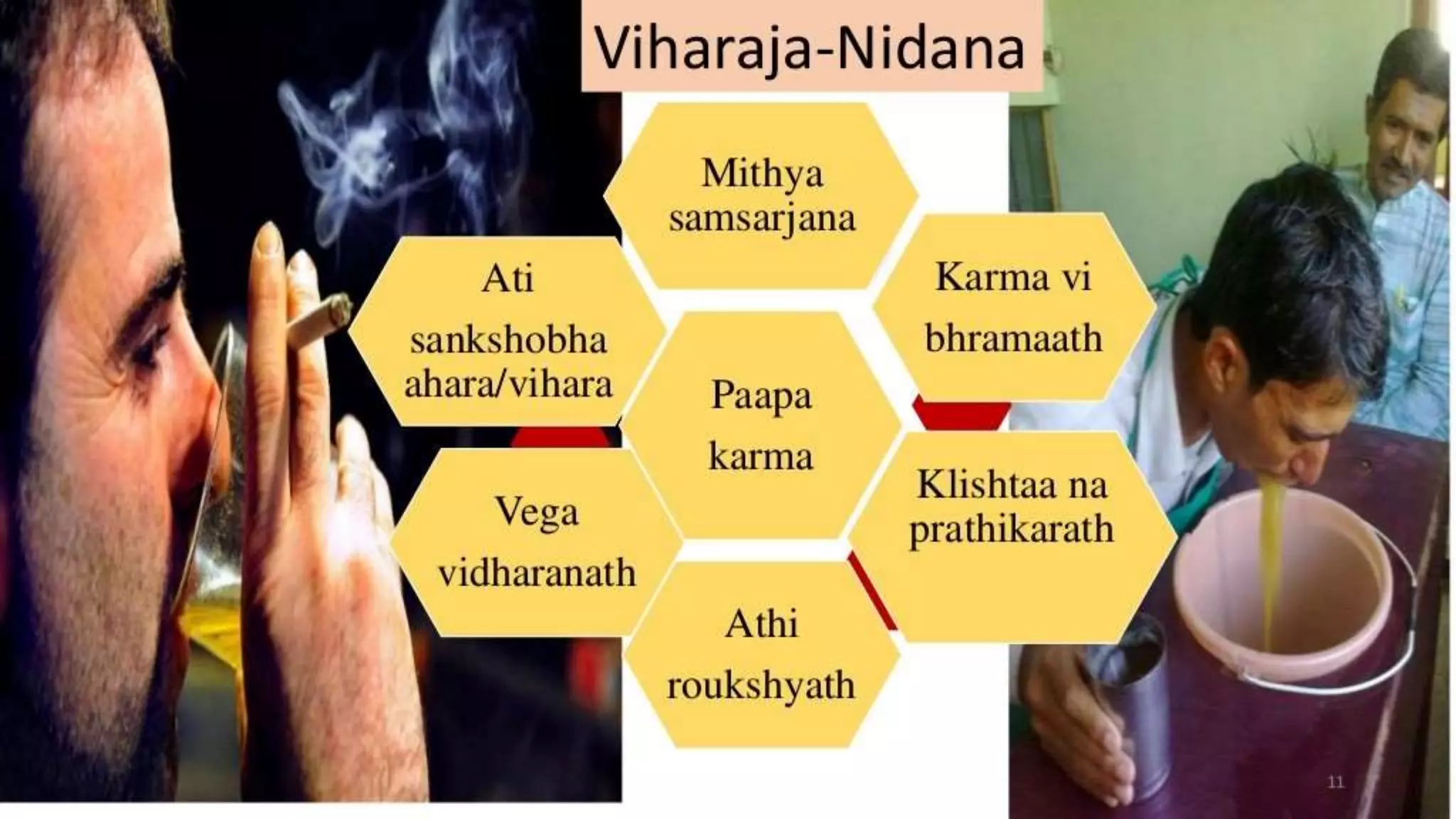 udara roga ascites | PPTX