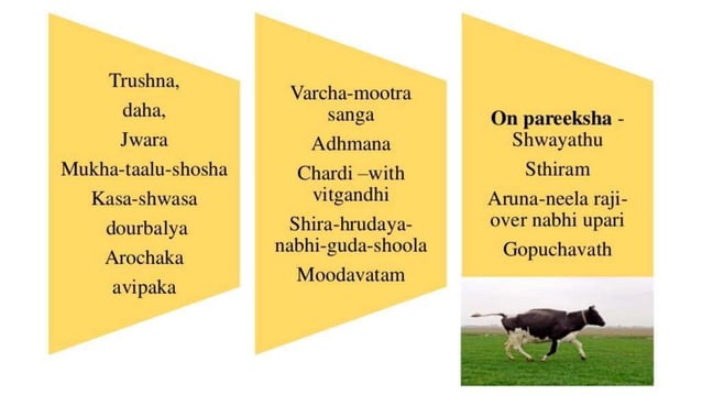 udara roga ascites | PPTX