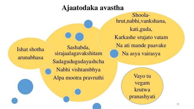 udara roga ascites | PPTX