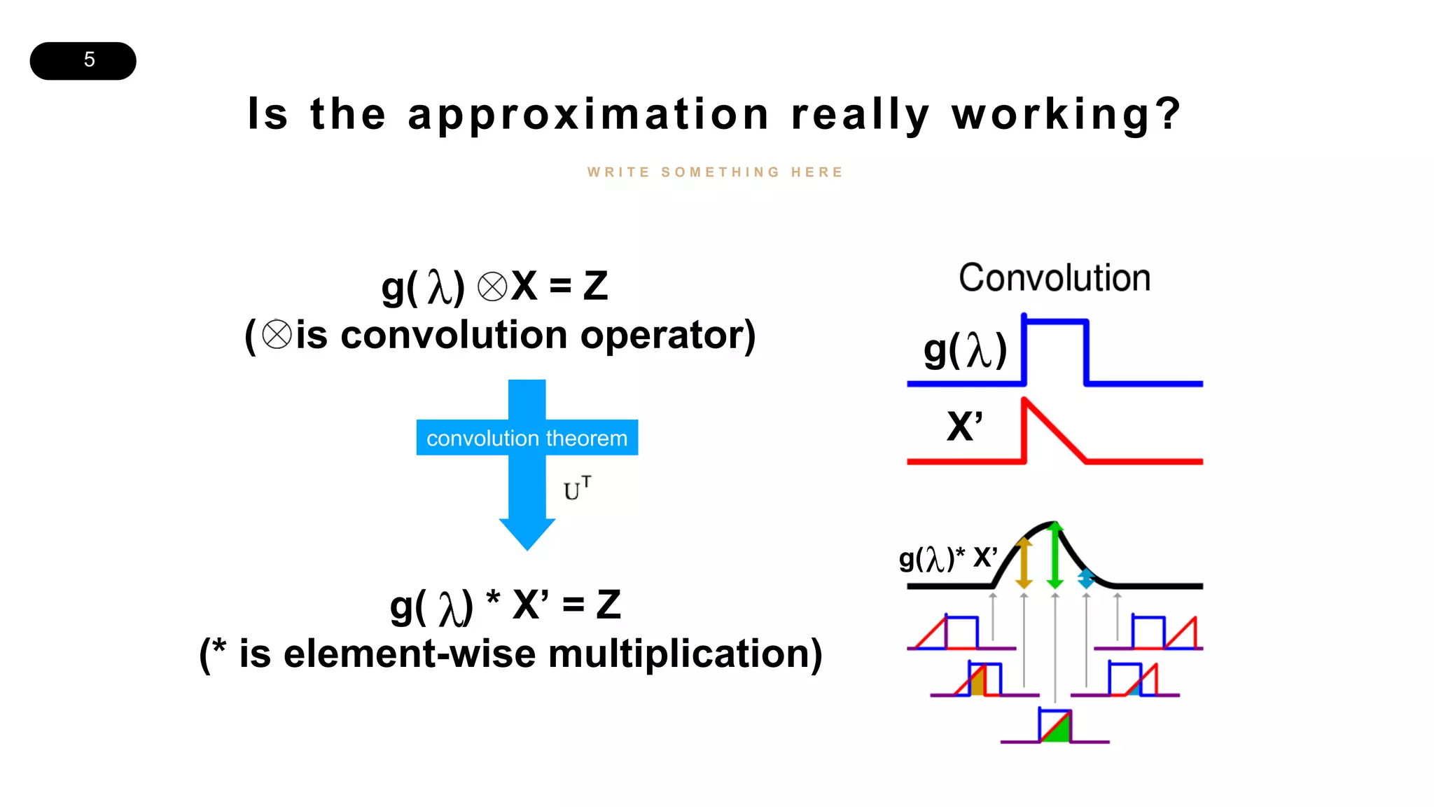 Rational Neural Networks For Approximating Jump Discontinuities Of Graph Convolution Operator Ppt
