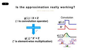 Rational Neural Networks for Approximating Jump Discontinuities of ...
