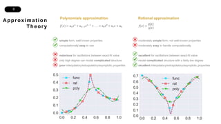 Rational Neural Networks for Approximating Jump Discontinuities of Graph Convolution Operator | PPT