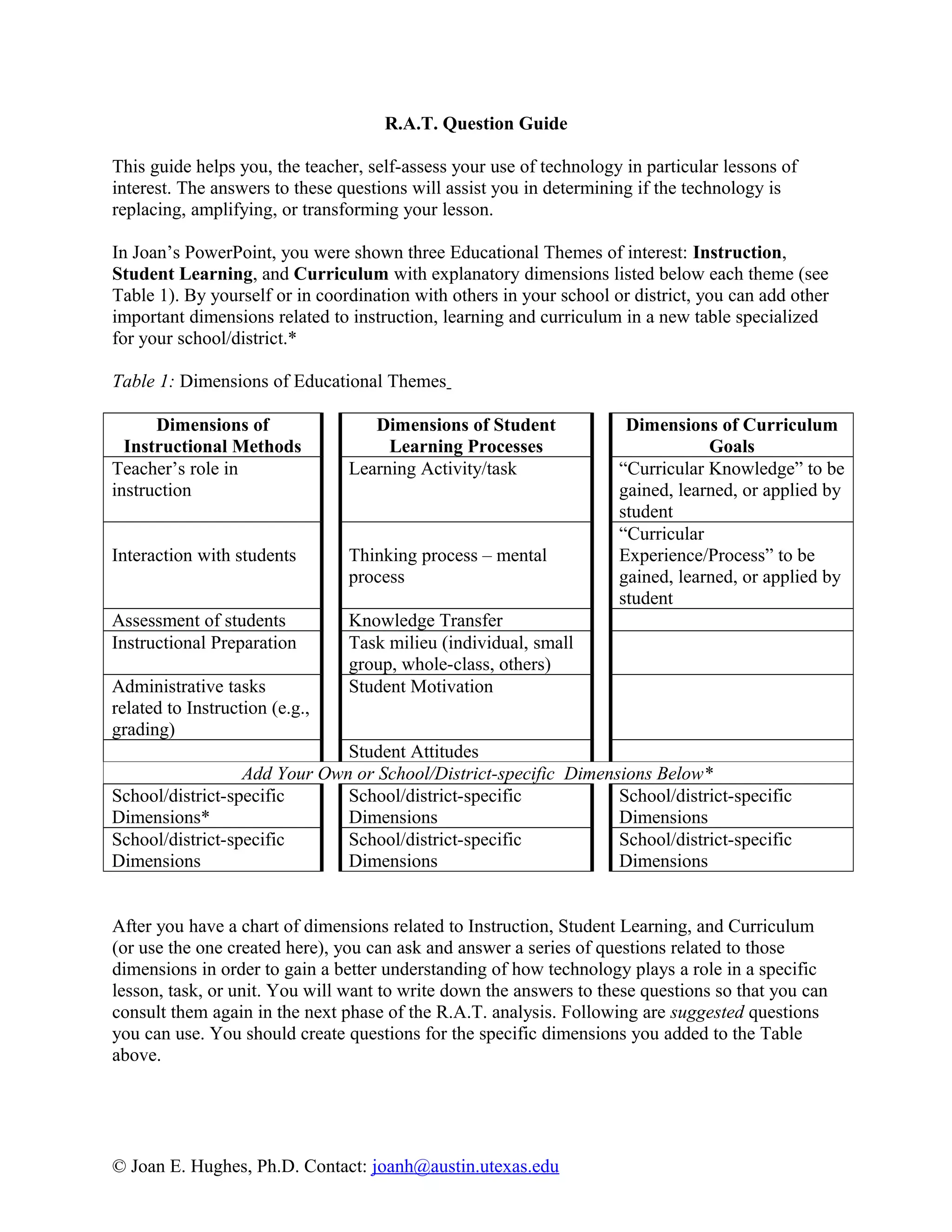 RAT Question Guide: Using the Replacement, Amplification, and ...