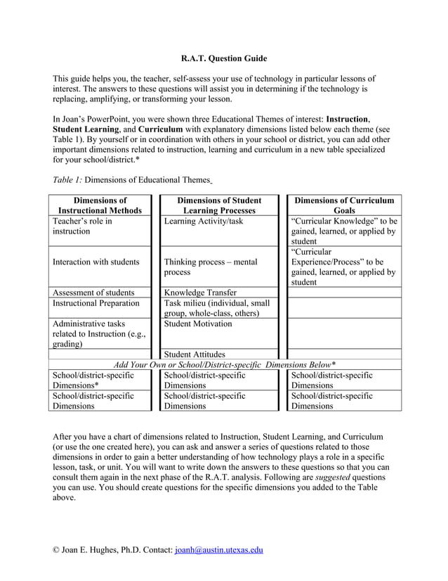 RAT Question Guide: Using the Replacement, Amplification, and ...