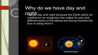 Ratricharya according to ayurveda along with day and night pattern in ...