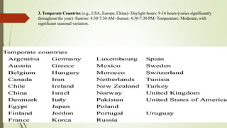 Ratricharya according to ayurveda along with day and night pattern in ...