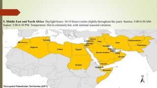 Ratricharya according to ayurveda along with day and night pattern in ...