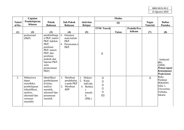 RATSAT_ANGGA SATRIA, M.Pd .pdf