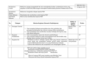 RATSAT_ANGGA SATRIA, M.Pd .pdf
