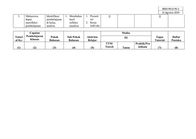 RATSAT_ANGGA SATRIA, M.Pd .pdf