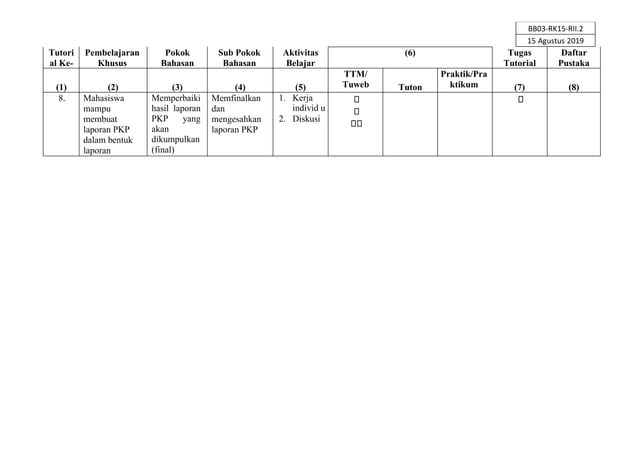 RATSAT_ANGGA SATRIA, M.Pd .pdf