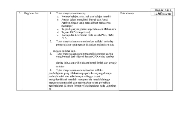 RATSAT_ANGGA SATRIA, M.Pd .pdf