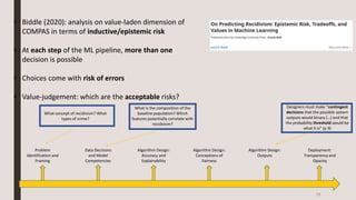 Science and values. A two-way relations | PPTX