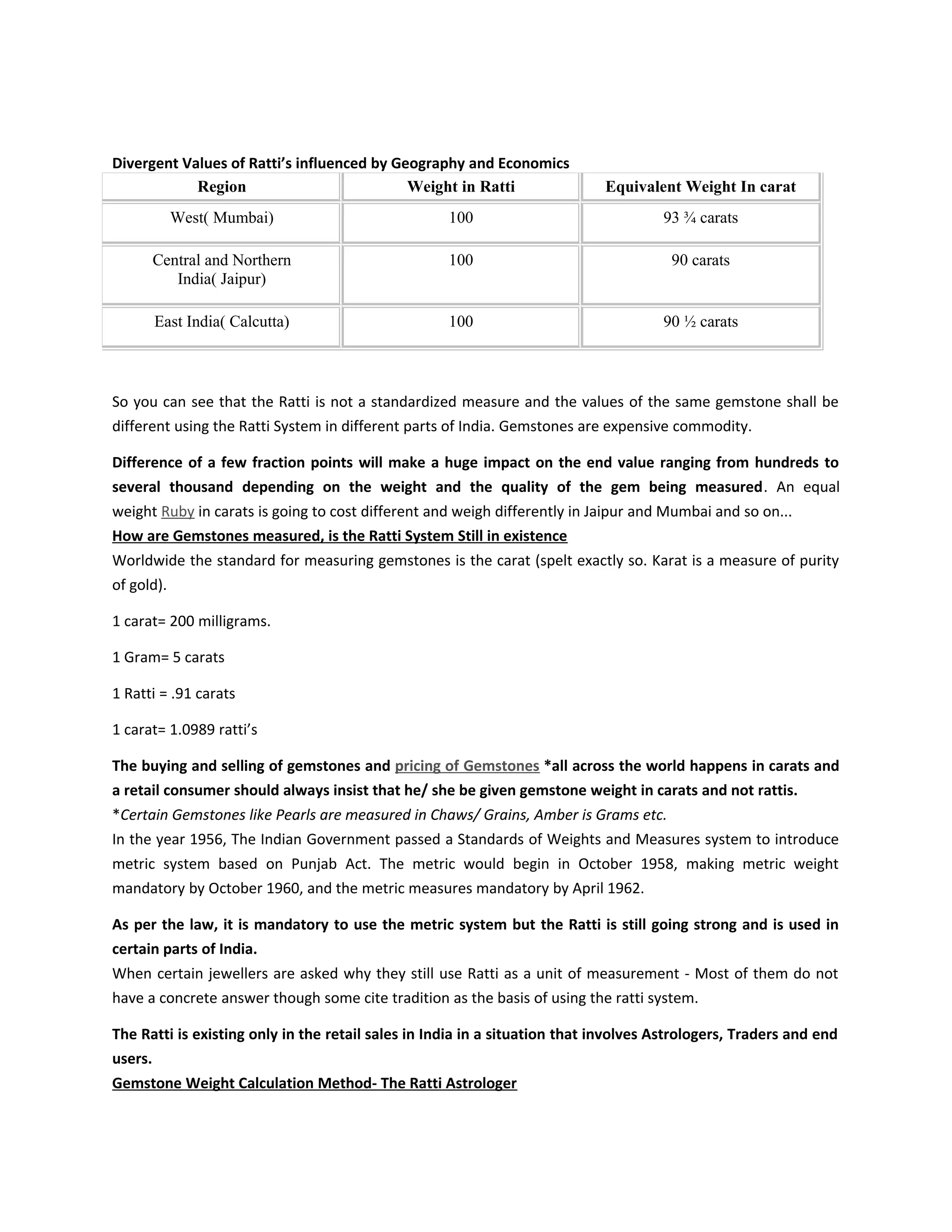 Ratti carat conversion |Gemstoneuniverse | Natural gemstones | DOC