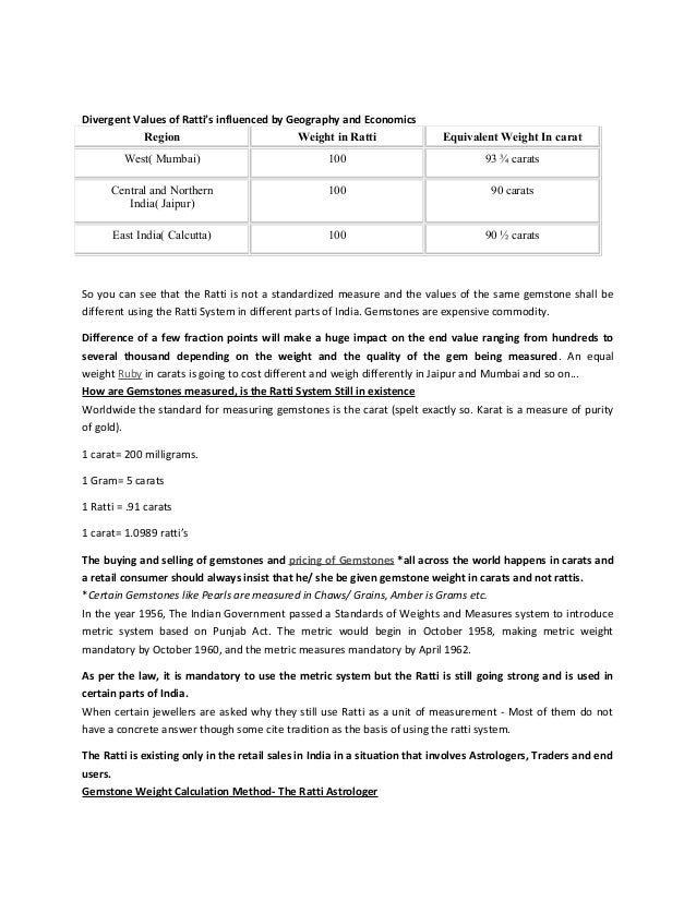 Ratti carat conversion |Gemstoneuniverse | Natural gemstones
