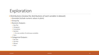 Rattle Graphical Interface for R Language | PPT