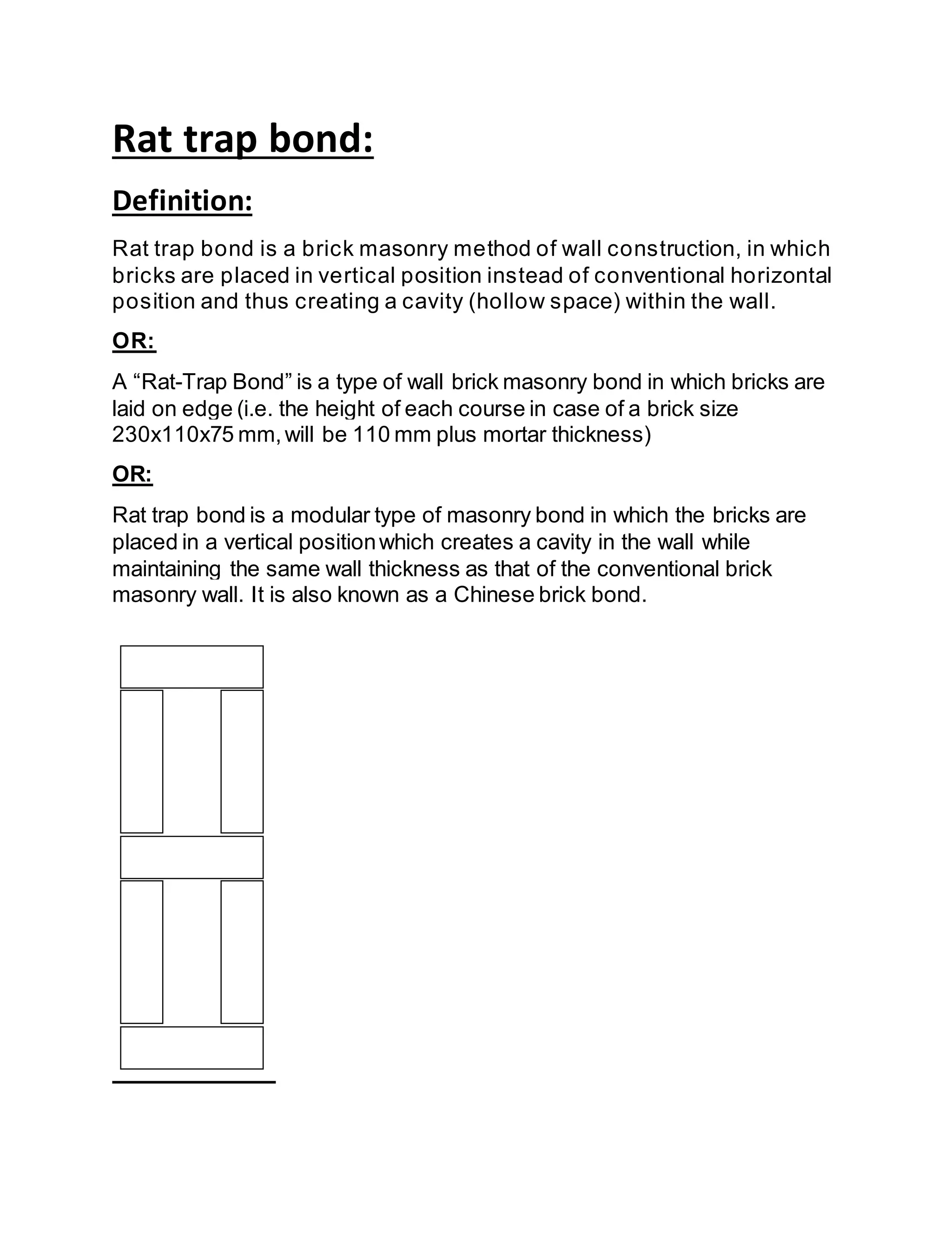 Rat Trap Bond - Advantages, Disadvantages, Construction, Purpose ...
