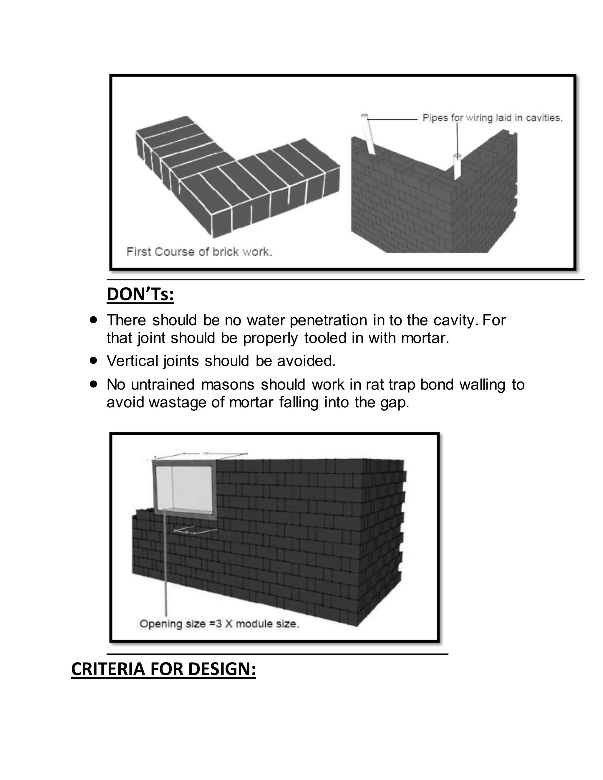 Rat Trap Bond - Advantages, Disadvantages, Construction, Purpose ...