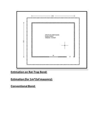 Rat Trap Bond - Advantages, Disadvantages, Construction, Purpose ...