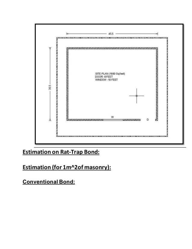Rat Trap Bond - Advantages, Disadvantages, Construction, Purpose ...