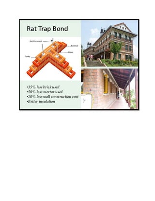 Rat Trap Bond - Advantages, Disadvantages, Construction, Purpose ...