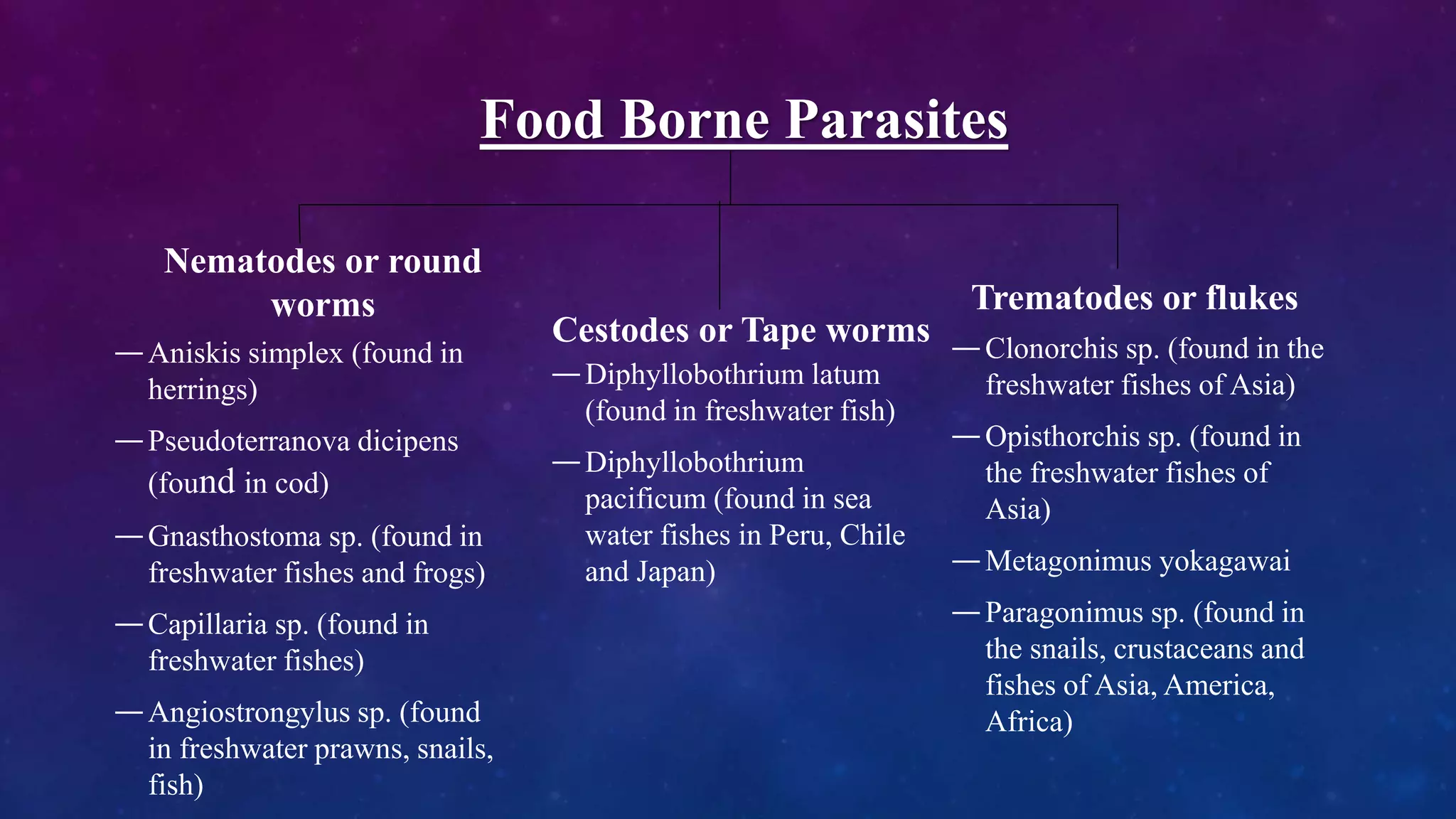 Food Borne Parasites and their control | PPTX